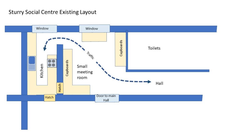 Help Sturry Social Centre and win a prize! – SABORA